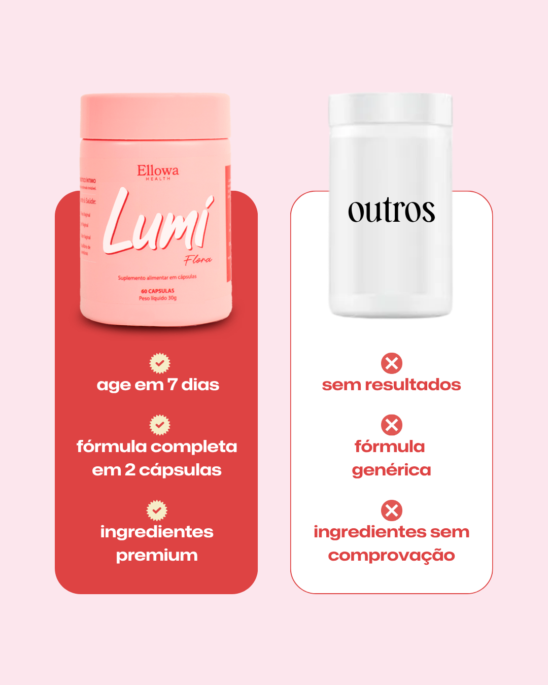 Lumi Flora — Probiótico para Flora Vaginal, ITU e Imunidade | Ellowa ...